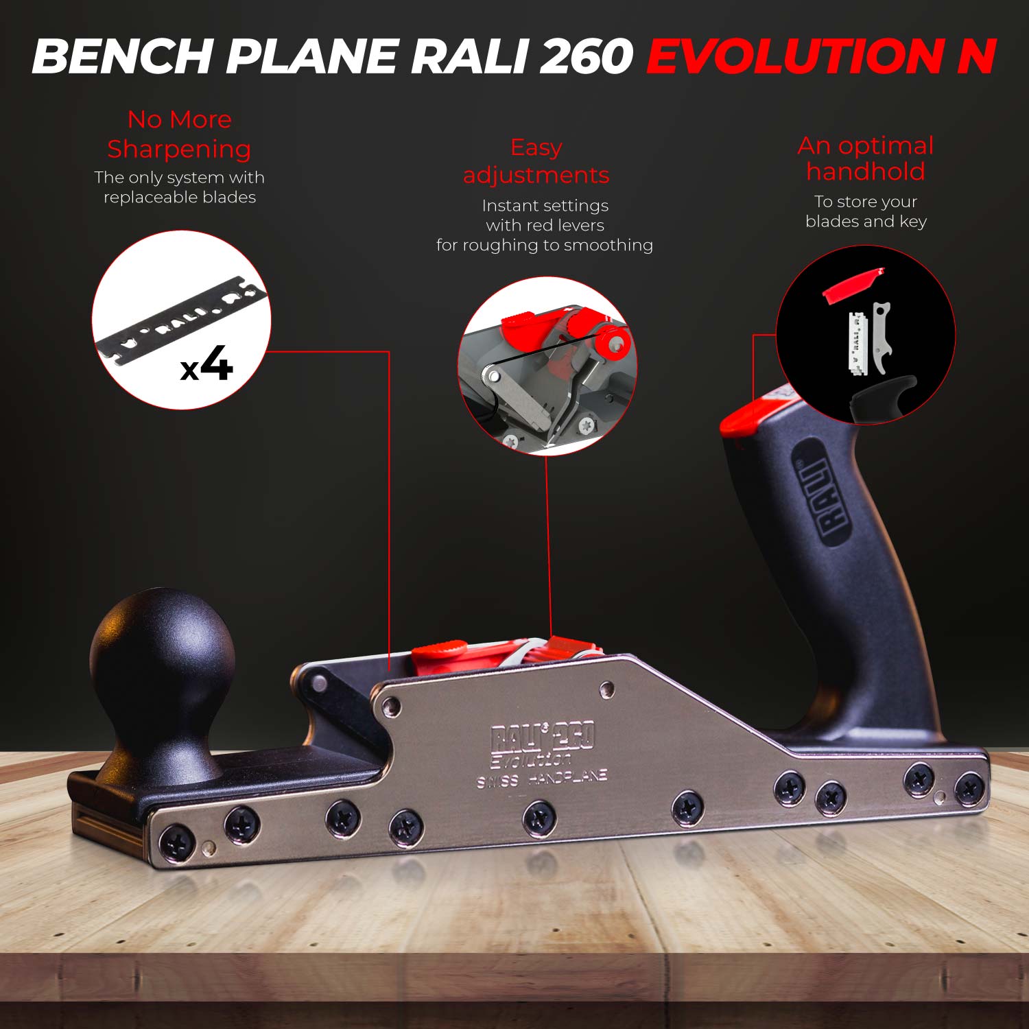 Comparison between traditional and new generation bench plane ? - RALI COM